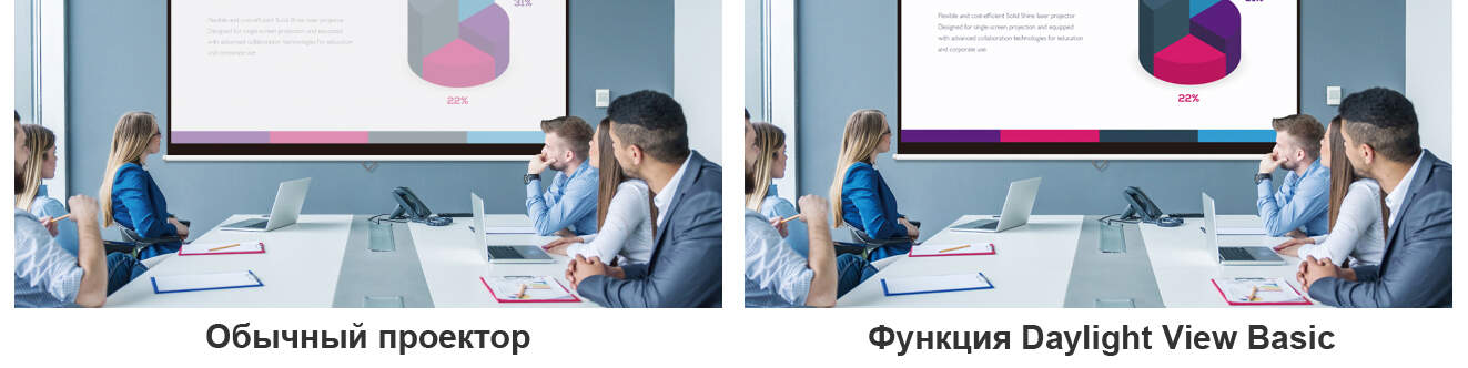 Panasonic PT-MZ20KLWE | Лазерный LCD проектор 20000 Lm (WUXGA)