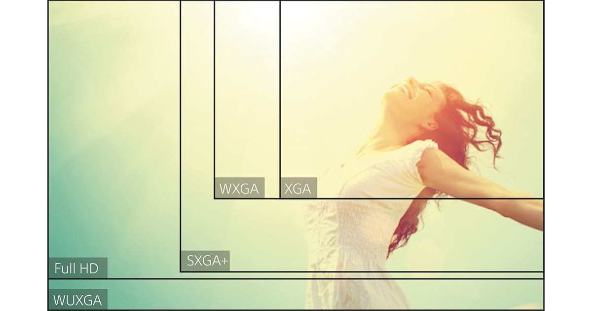 WUXGA или Full HD? Какая разница?